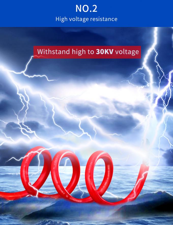 고열 전선 절연제 가동 가능한 AWM 케이블 UL 758 기준