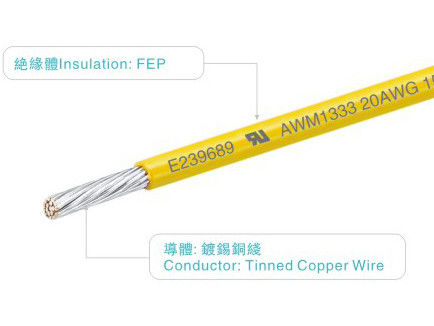 UL1333 FEP은 300v 150C 20AWG FT2 검은 열선에게 300v 150C 20AWG FT2 검은 난방 가전 제품 ...